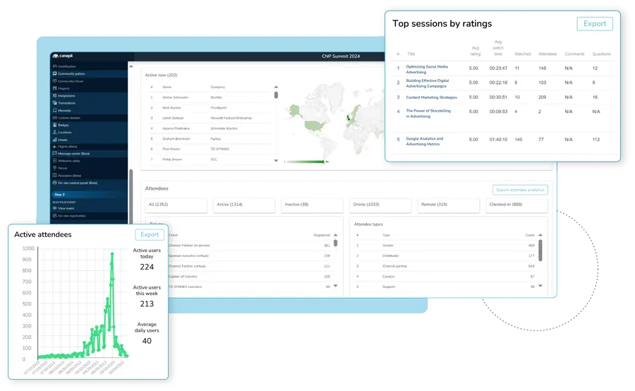 Virtual, Hybrid & In Person Workshop Platform & Software